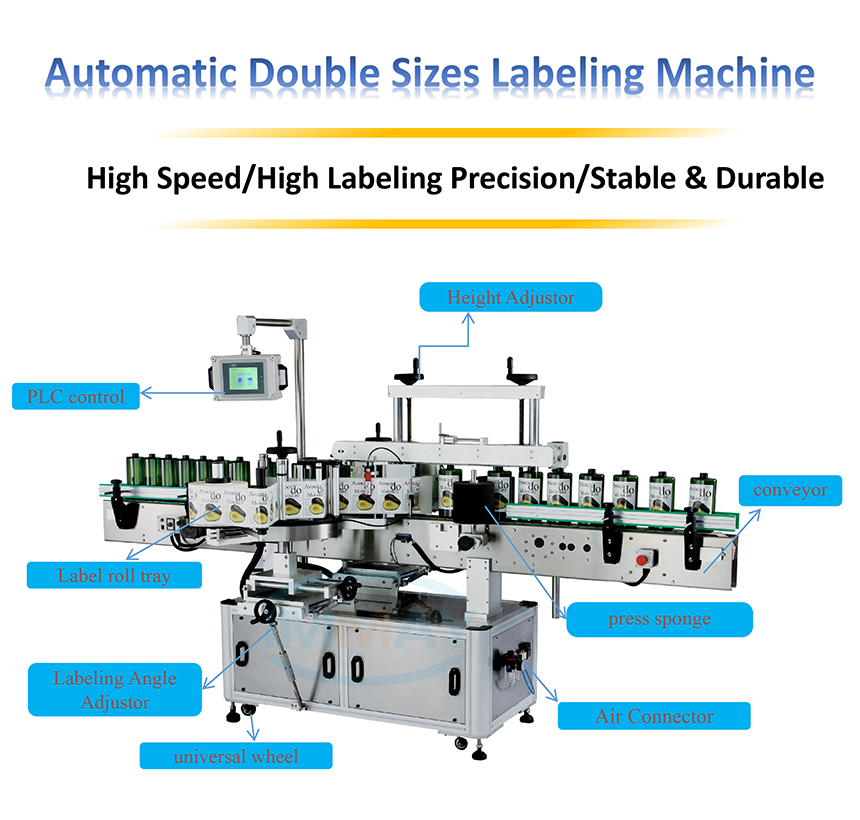 High Speed Automatic Cylinder Bottle Sticker Labeling Machine ...